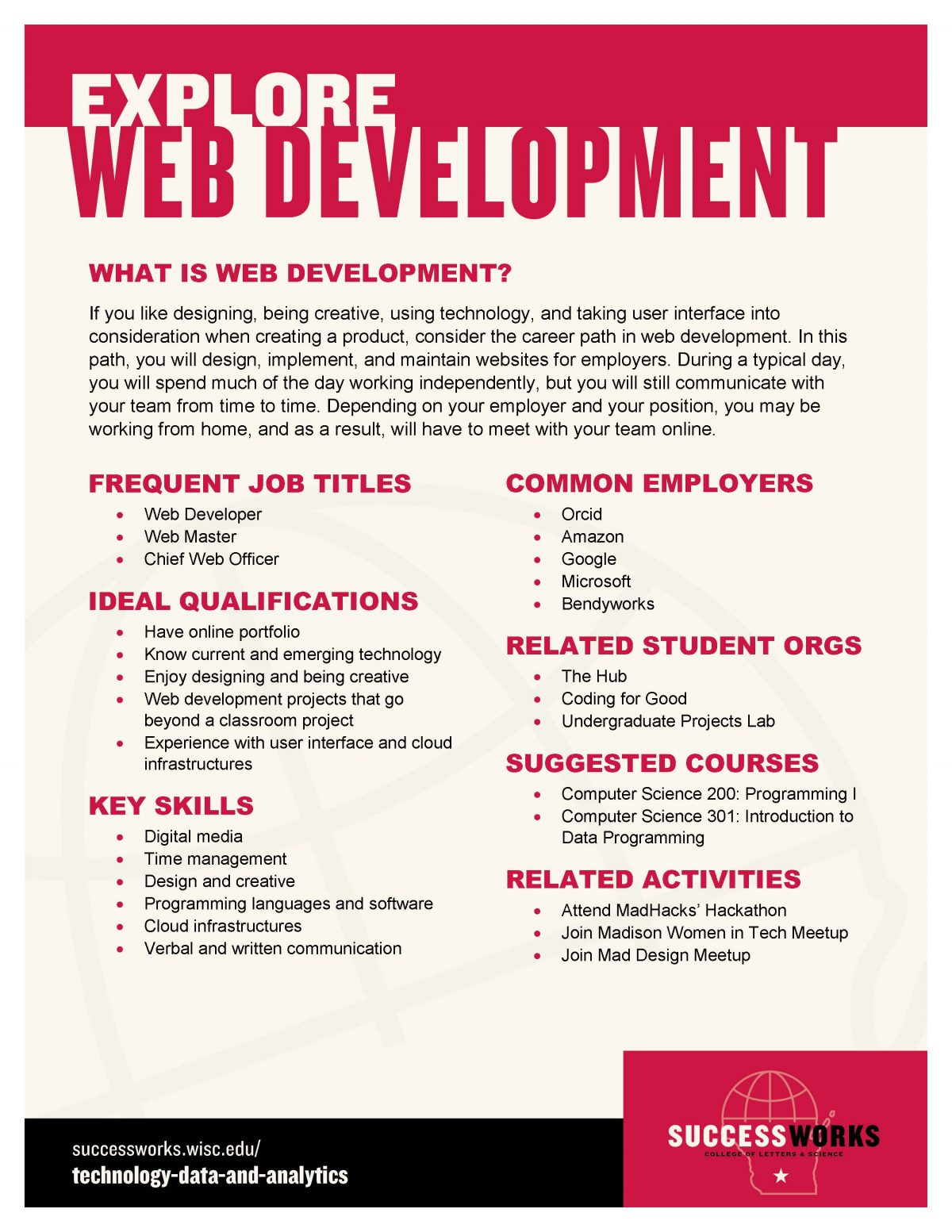 Technology, Data & Analytics – SuccessWorks – UW–Madison