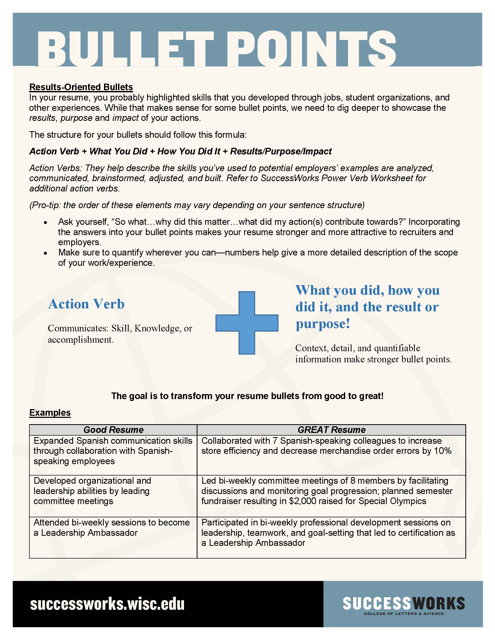 Resume & Cover Letters – SuccessWorks – UW–Madison