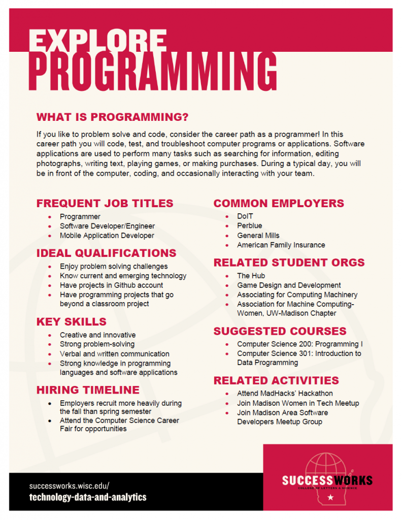 Technology, Data & Analytics – SuccessWorks – UW–Madison