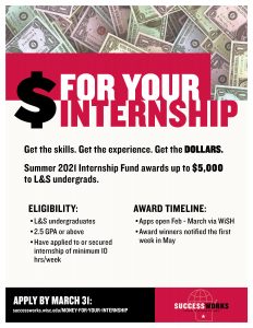 Money for your Internship – SuccessWorks – UW–Madison